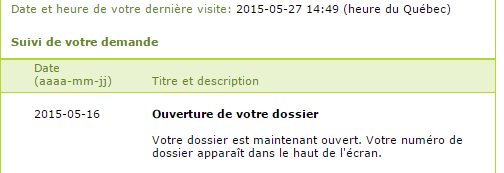 Etapes du traitement d'une demande CAQ