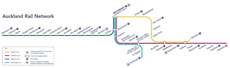 Se déplacer dans Auckland - pvtistes.net