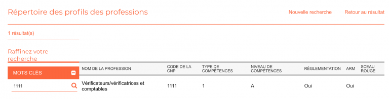 Comprendre la classification nationale des professions du Canada et les ...